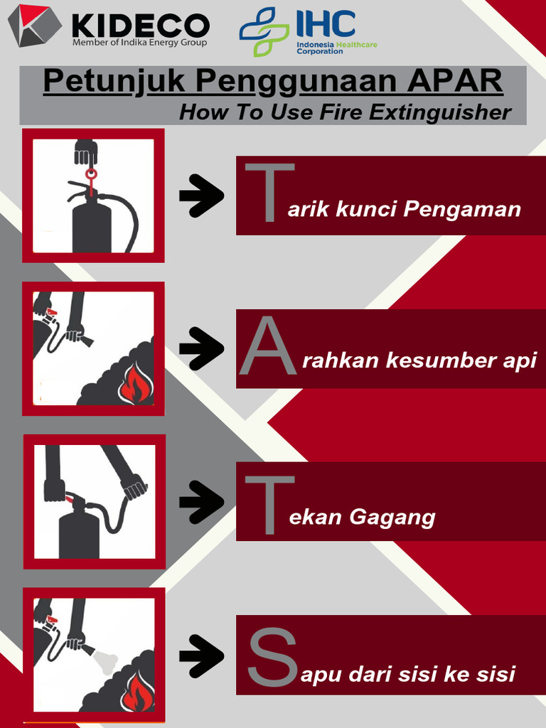 Petunjuk Penggunaan Apar | PDF