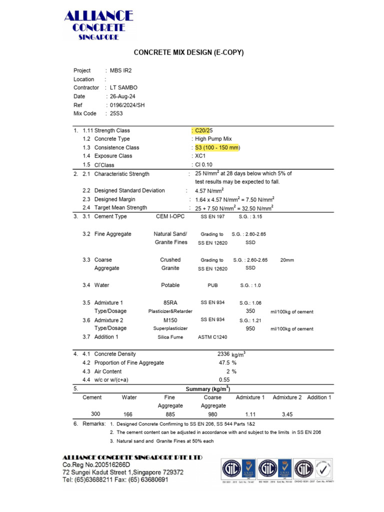 Trial Mix Design | PDF