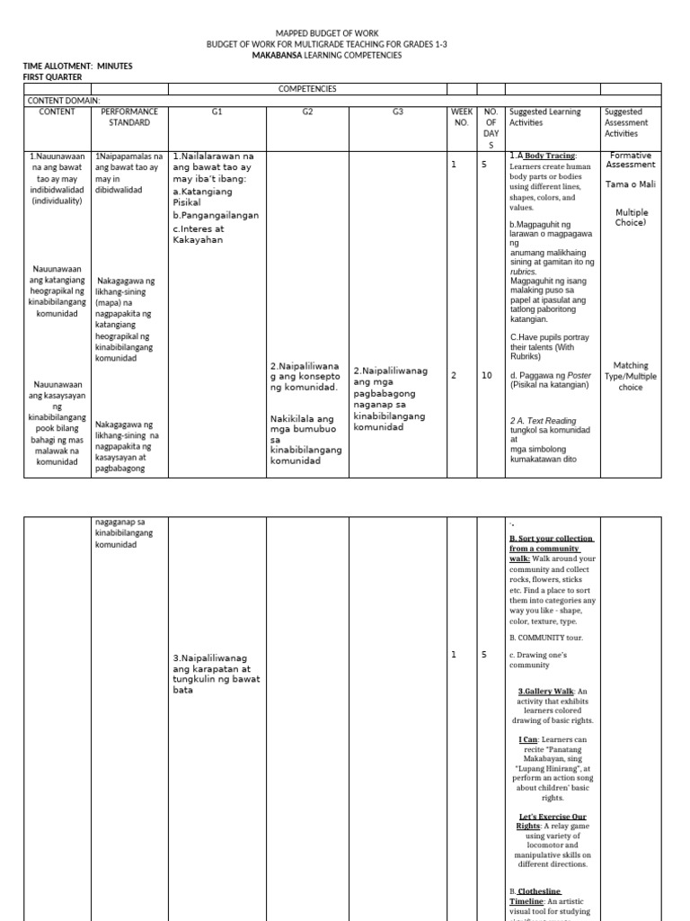 Bow Makabansa Q1-Q4 | PDF