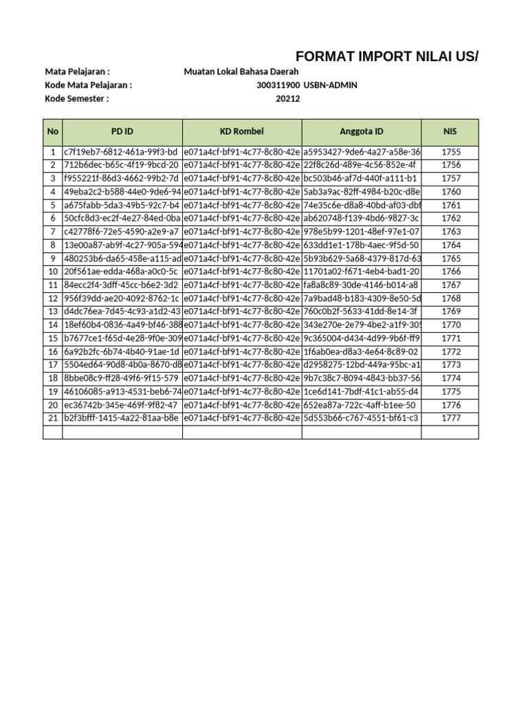 Nilai US ADMIN B Jawa | PDF