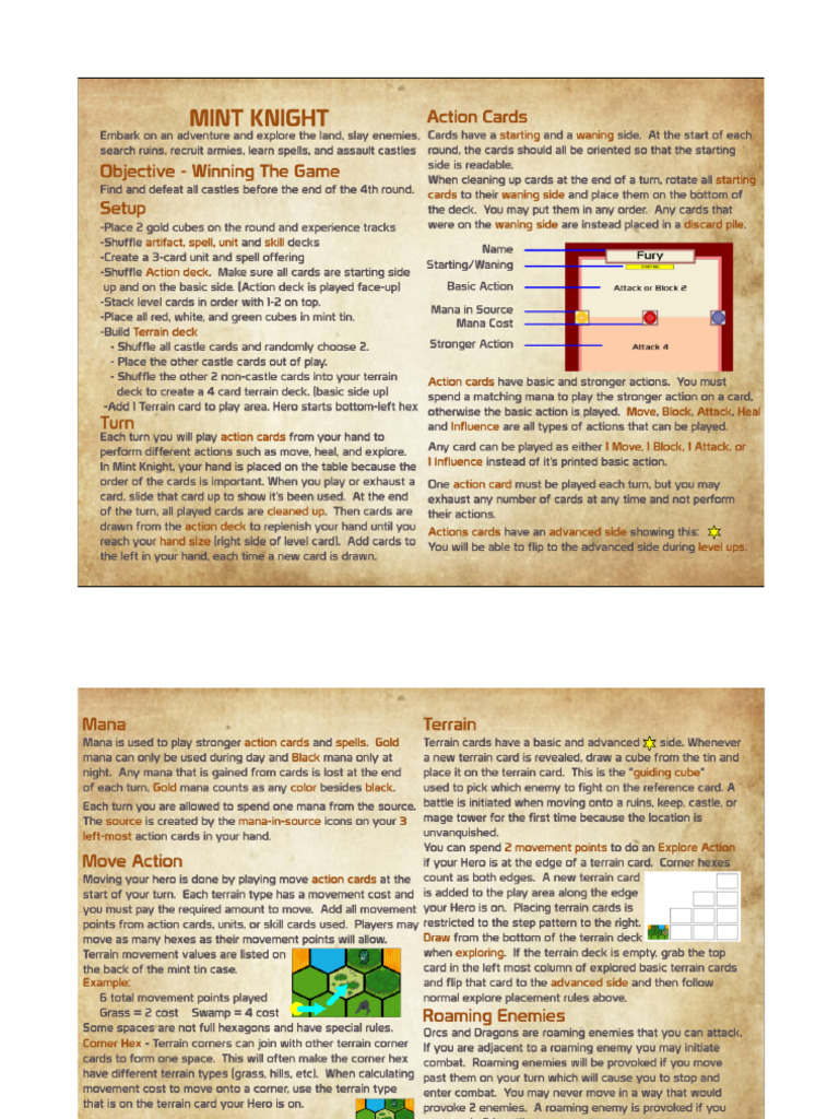 Mint Knight Rules | PDF
