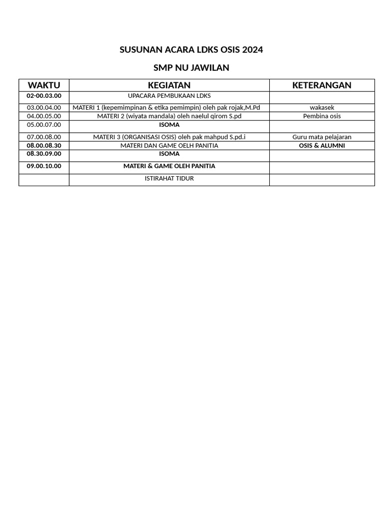 Susunan Acara Ldks Osis 2024 Pdf