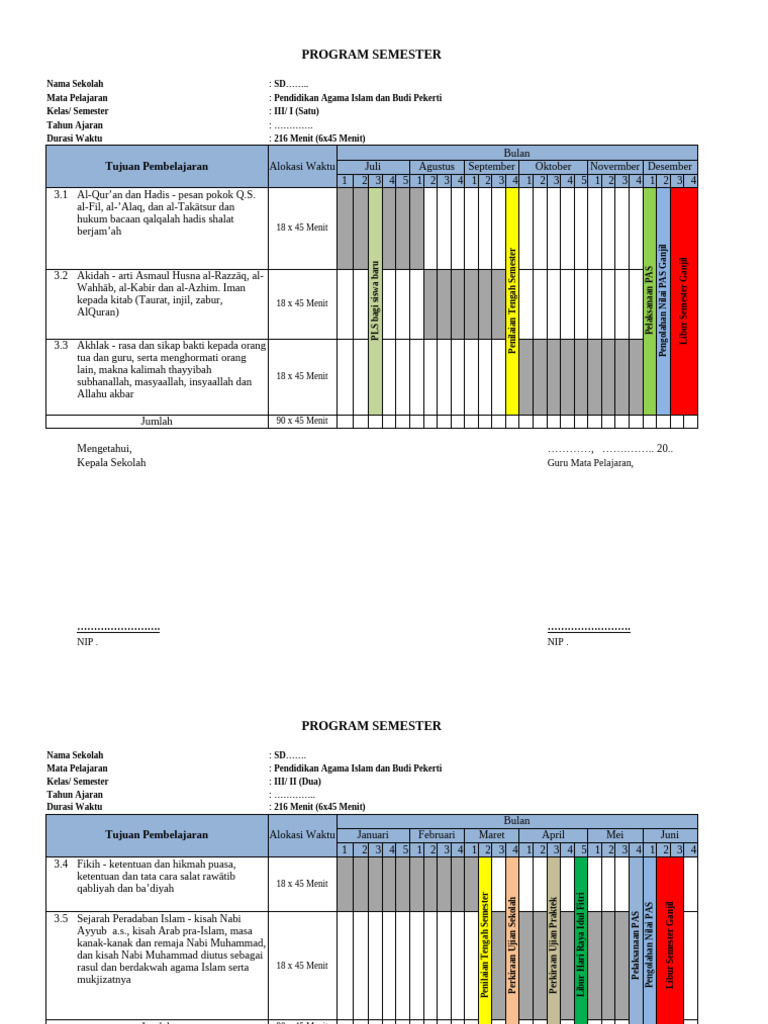 Program Semester | PDF
