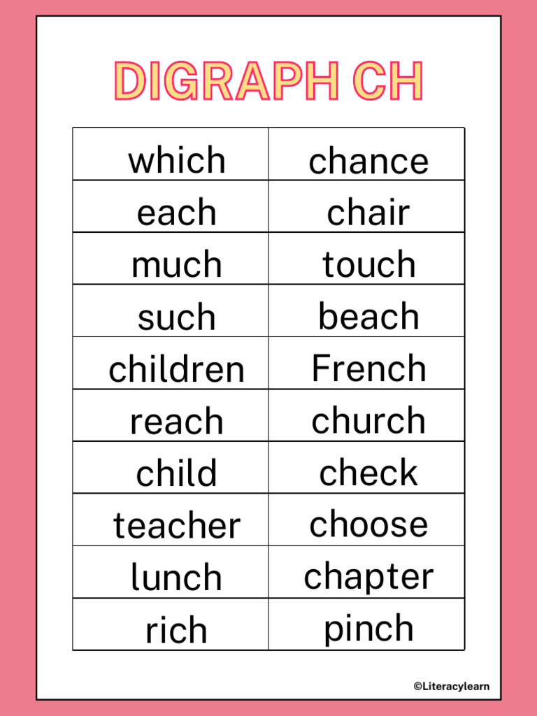 Consonant Digraph CH Word Lists | PDF