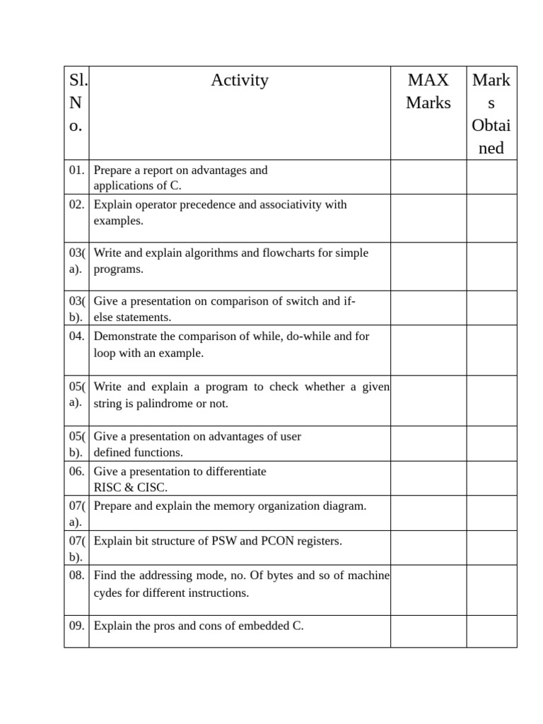Ecp Content Sheet | PDF