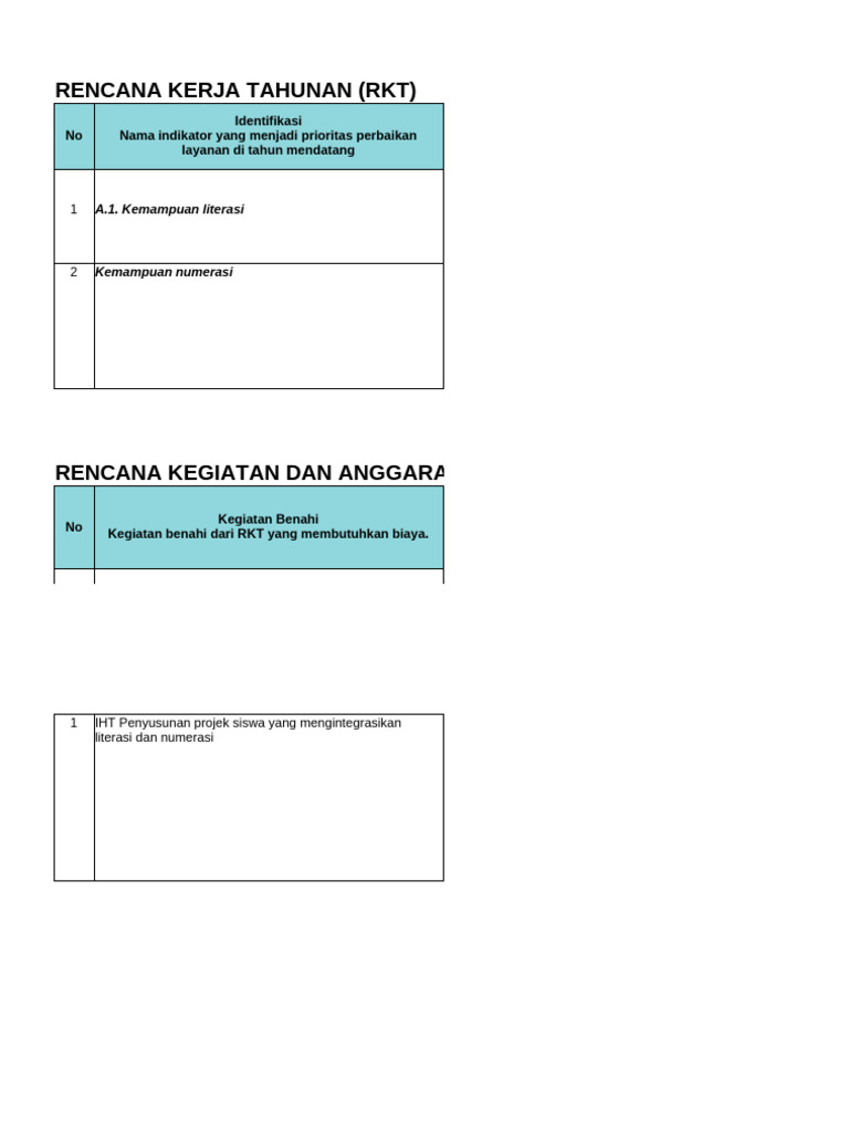 LK Modul 5 - RKT Rkas - Anita | PDF
