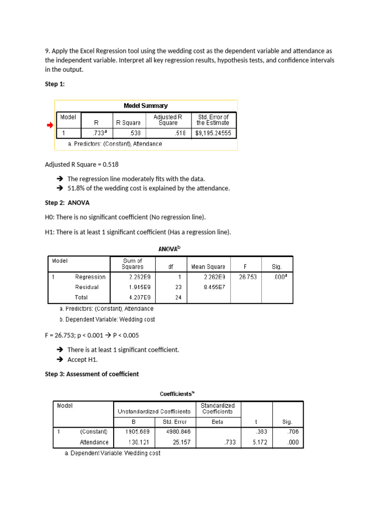 Excel Regression Analysis Guide | PDF | Regression Analysis | Coefficient Of Determination