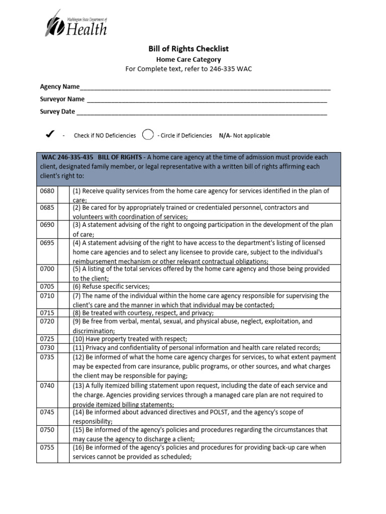 Bill of Rights Checklist: For Complete Text, Refer To 246-335 WAC | PDF