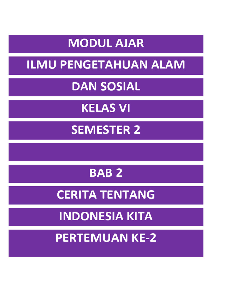 Modul Ajar Ipas KLS 6, 12 Sep '24 | PDF