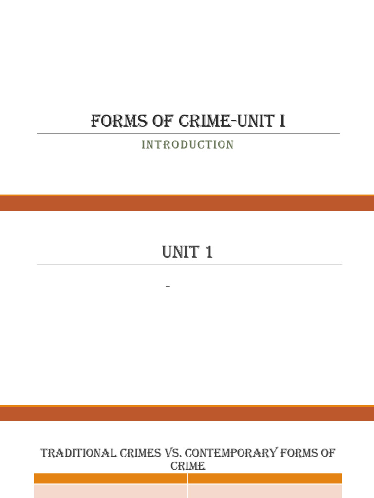 Forms of Crime-Unit I | PDF