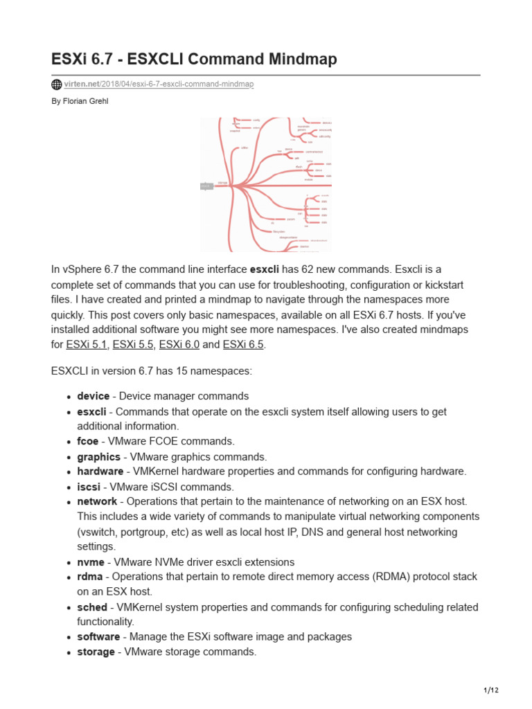 ESXi 67 - ESXCLI Command Mindmap | PDF