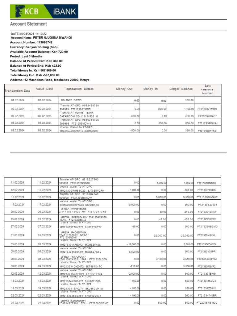 POD KCB - PDF PETER | PDF