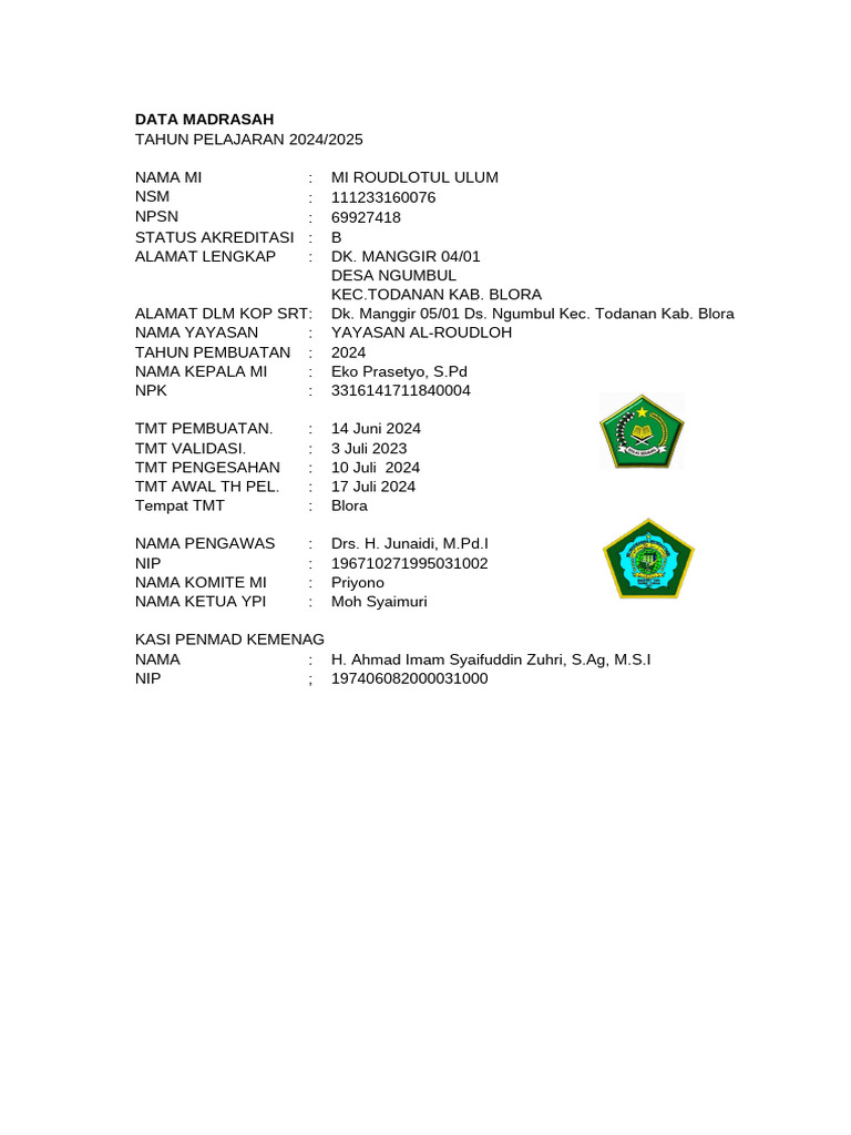 Kom Mi Roudlotul Ulum | PDF
