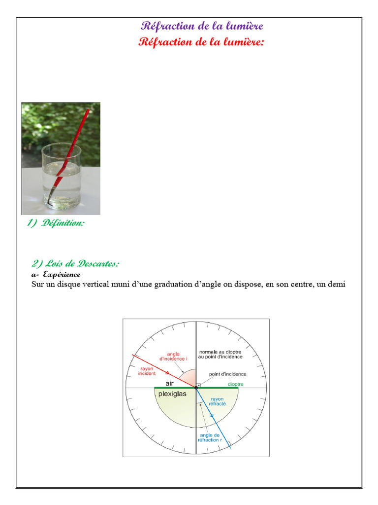 Cours 2 Refraction de La Lumiere | PDF