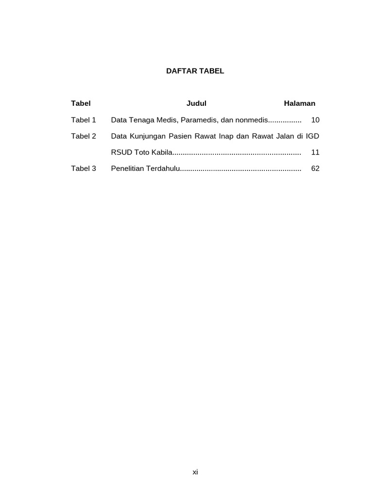 Daftar Tabel | PDF