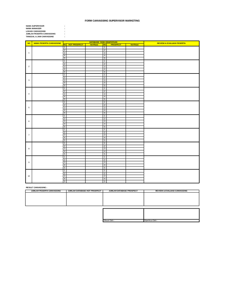Form Database Aktivitas MKT | PDF