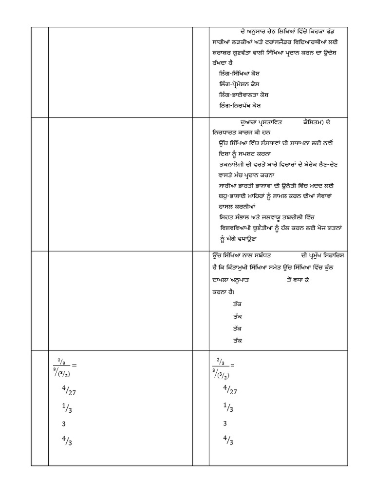 Principal ITI Merged | PDF