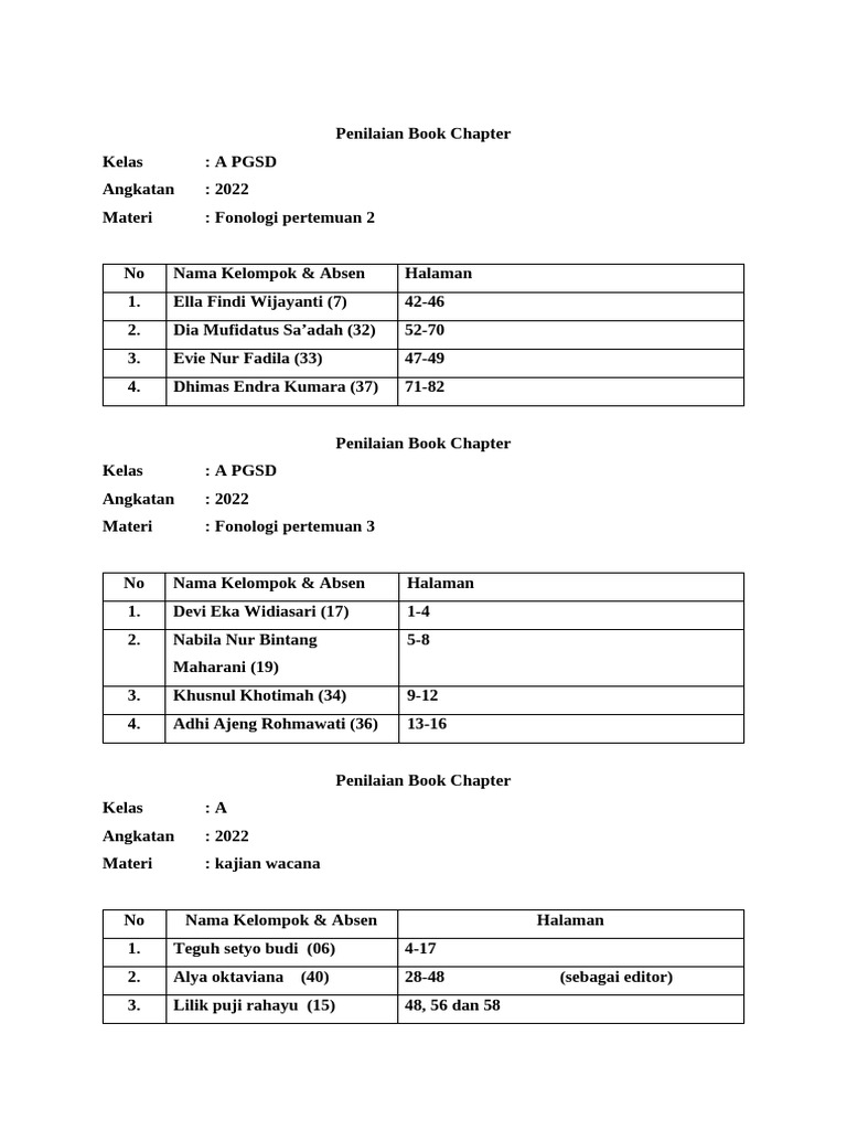Penilaian Bookchapter | PDF