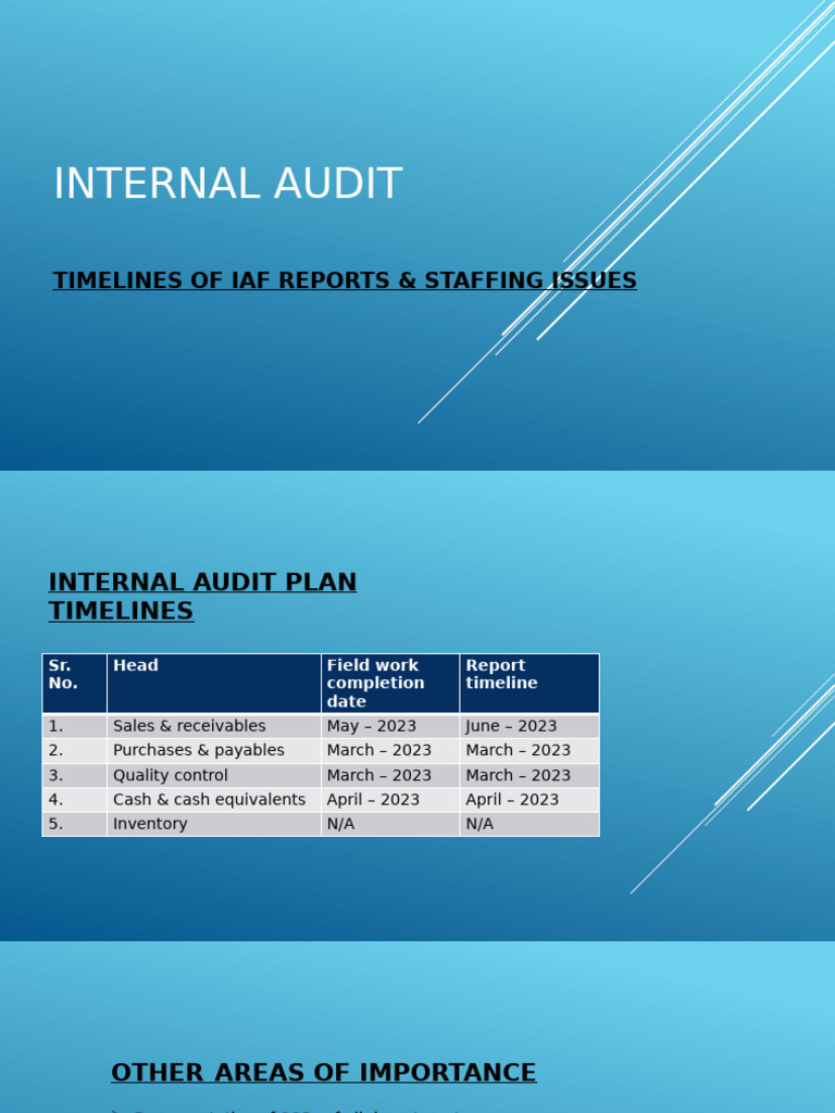 Presentation - Timelines If Iaf Report | PDF