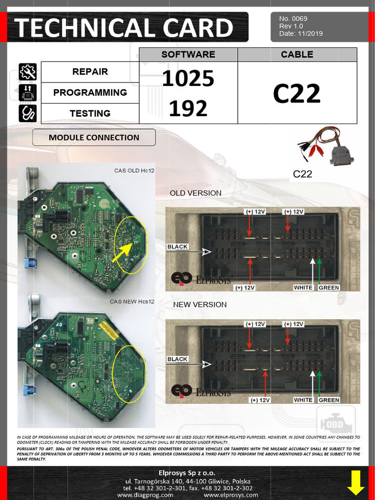 Repair Programming Testing Repair Programming Testing Software Software ...