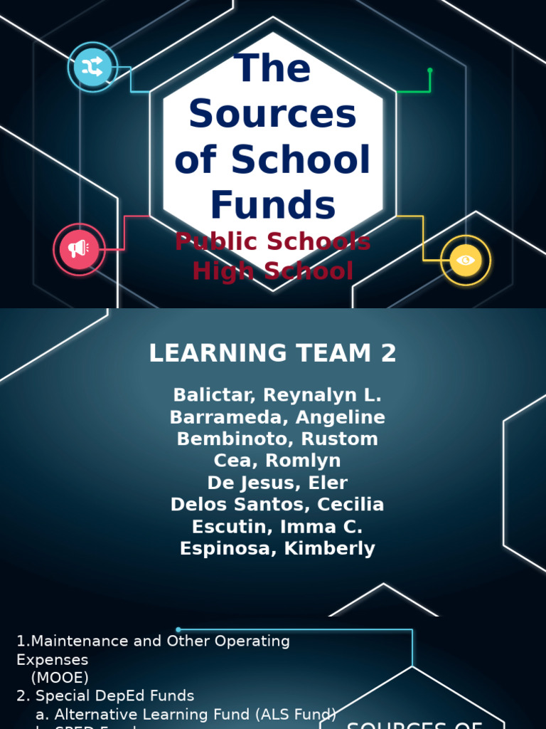 Sources of School Funds Explained | PDF | Career & Growth | Finance ...