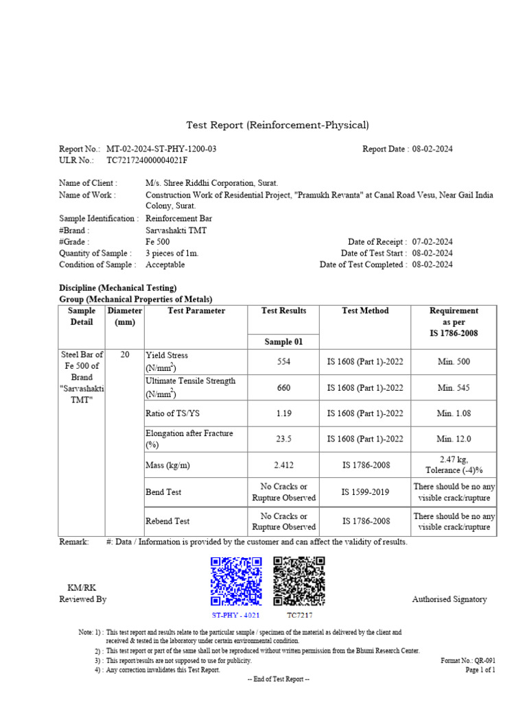 MT 02 2024 ST Phy 1200 03 | PDF