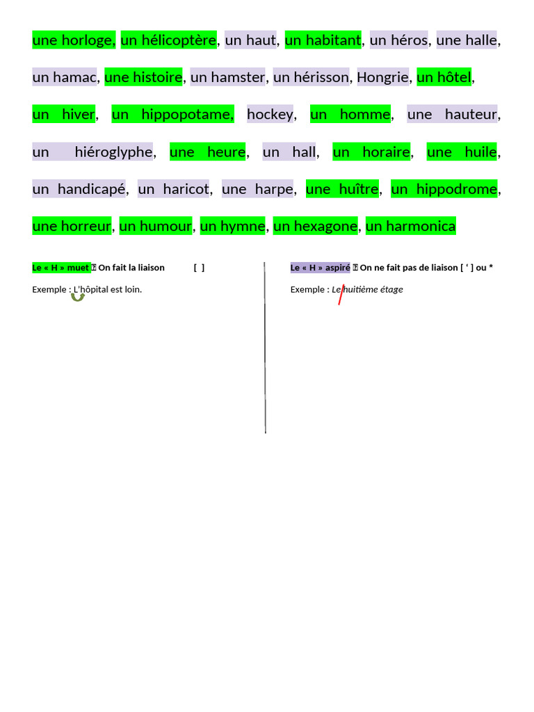 2SA - Le H Muet Et Le H Aspiré | PDF