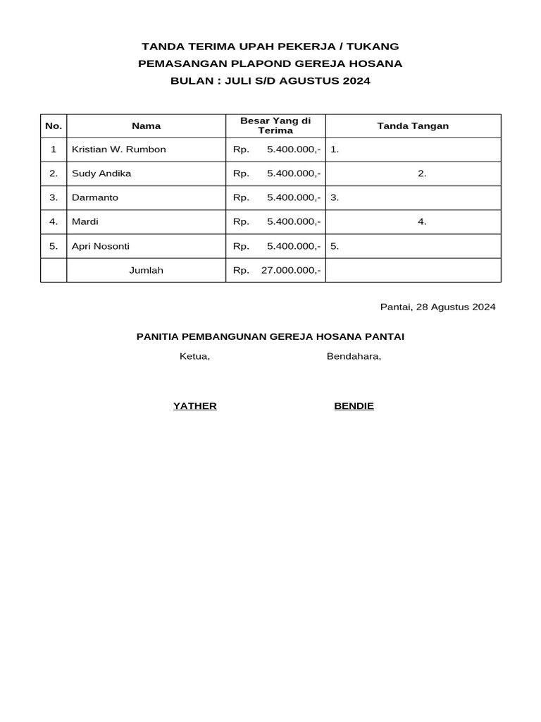 Tanda Terima Upah Pekerja | PDF