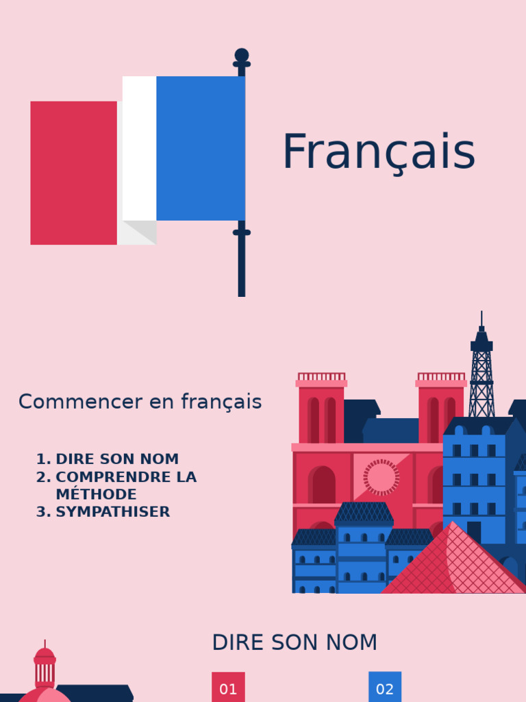 Learning French | PDF