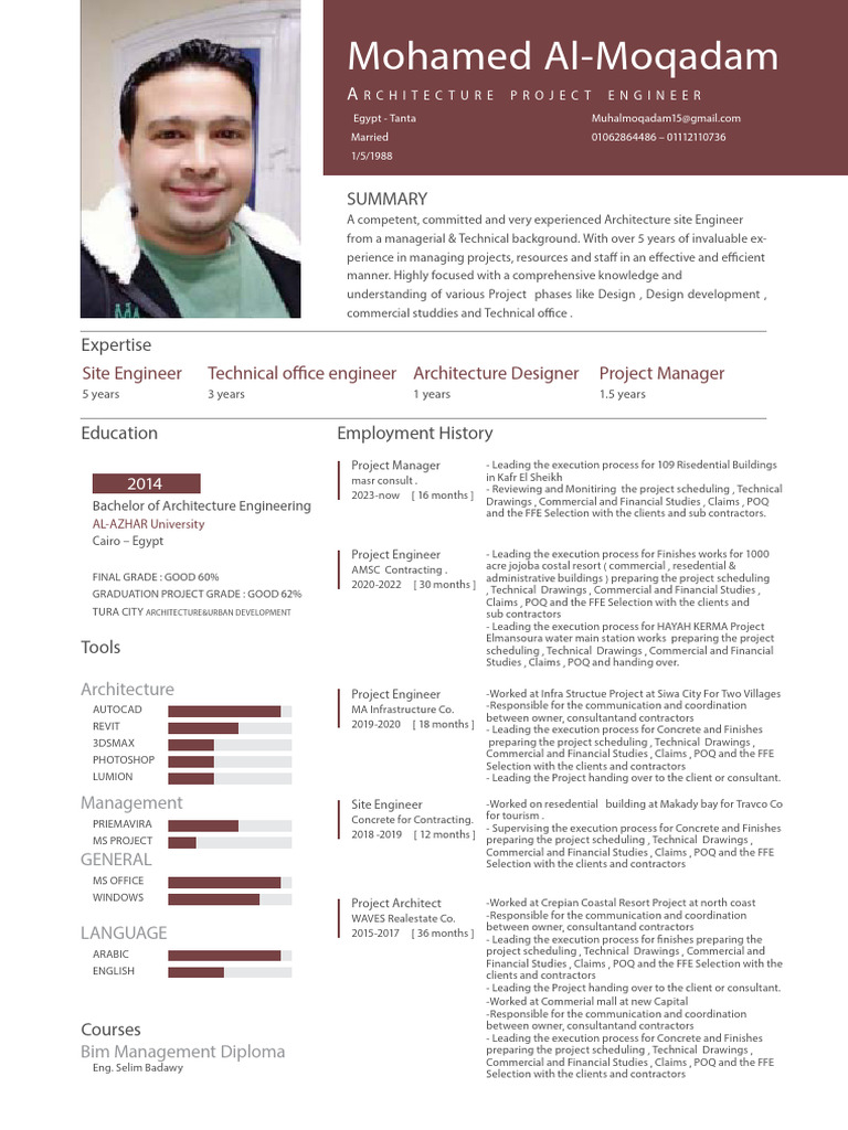 El-Mokadem 2024 | PDF