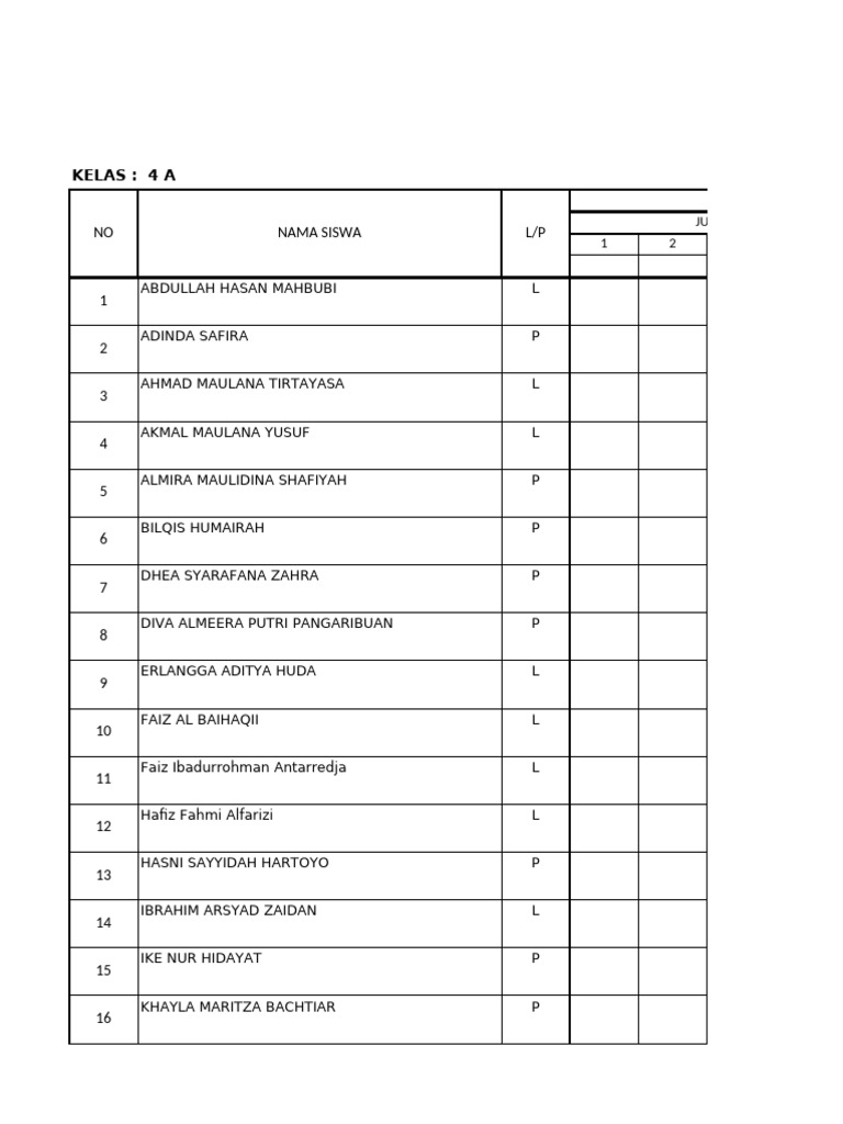 Daftar Absensi Kelas SD TGR 3 | PDF
