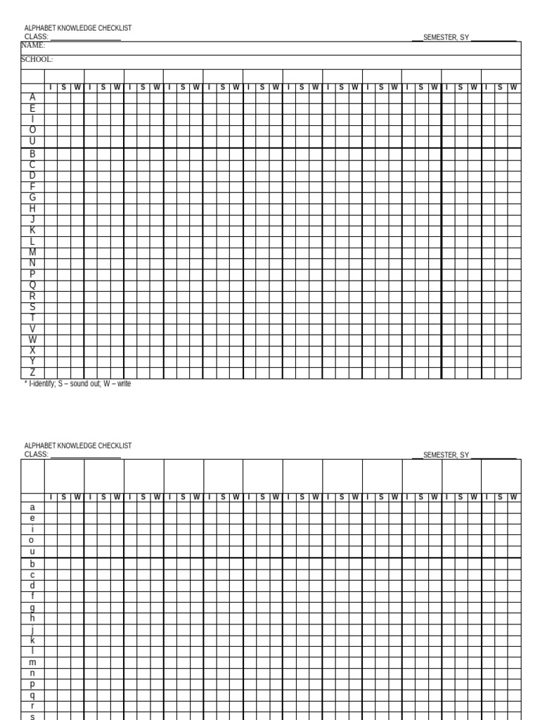 Alphabet Knowledge Checklist Banez | PDF