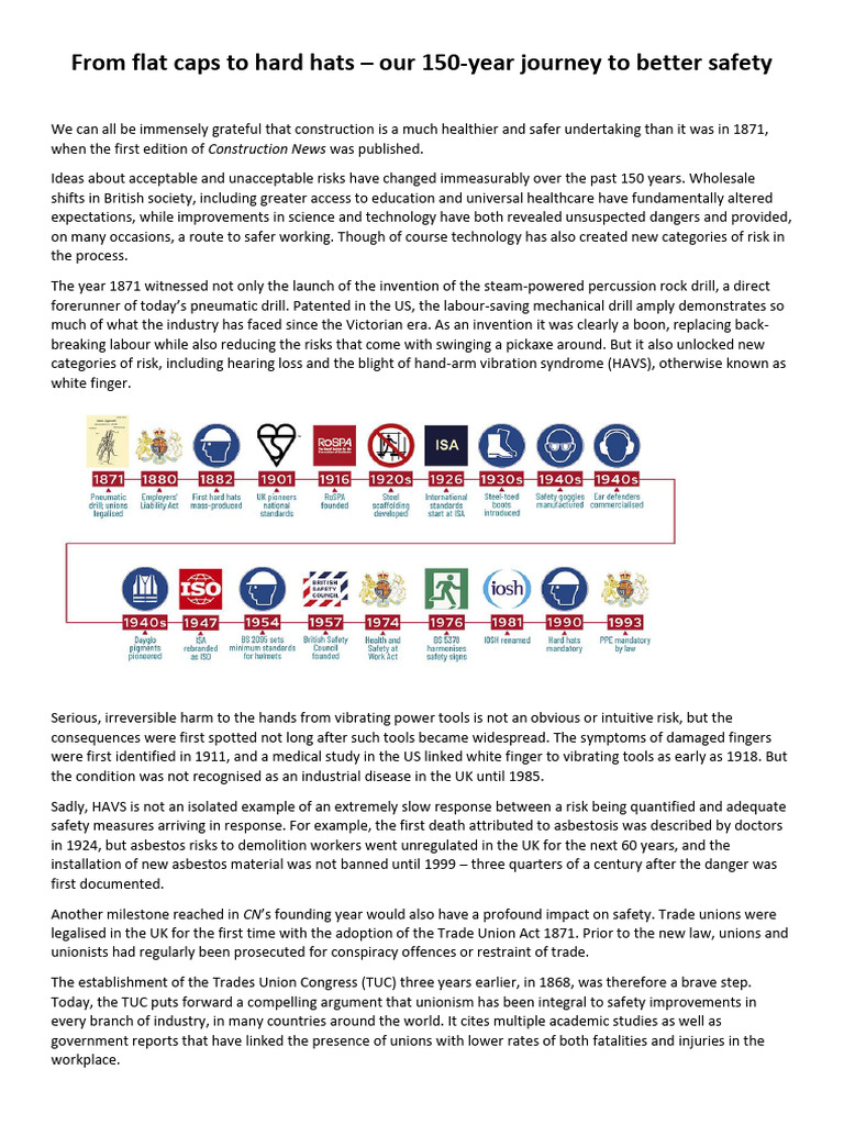 AC1.8 From Flat Caps To Hard Hats - How H&S Has Changed in The Past 150 ...
