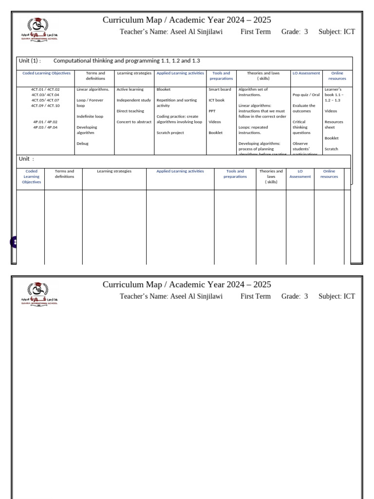 Curriculum Map Template - Grade 3 | PDF