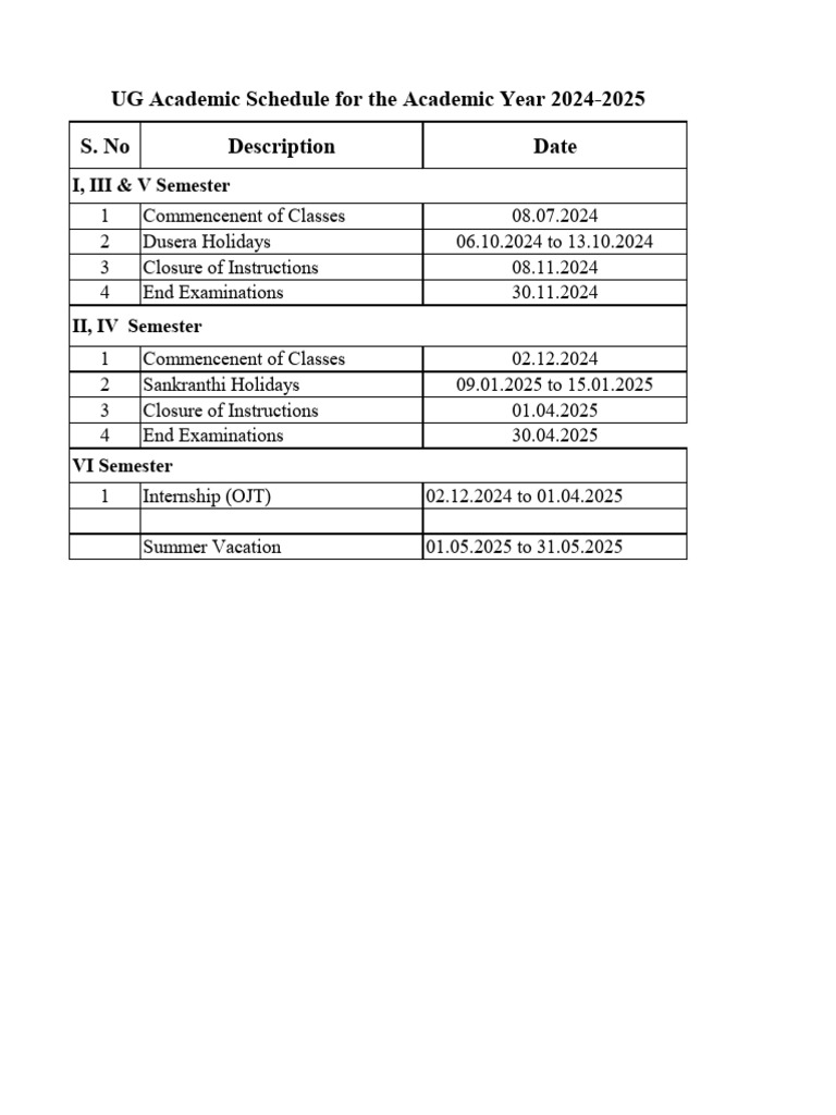 UG Academic Schedule 2024-25 | PDF