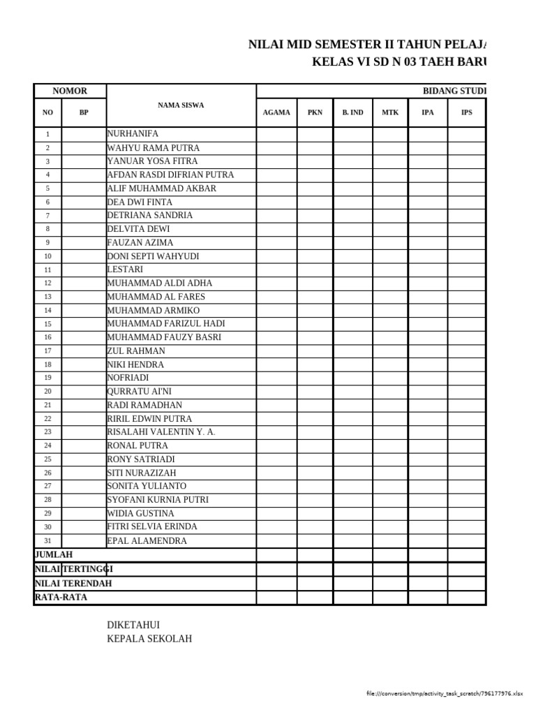 Blanko Nilai Mid Semester | PDF