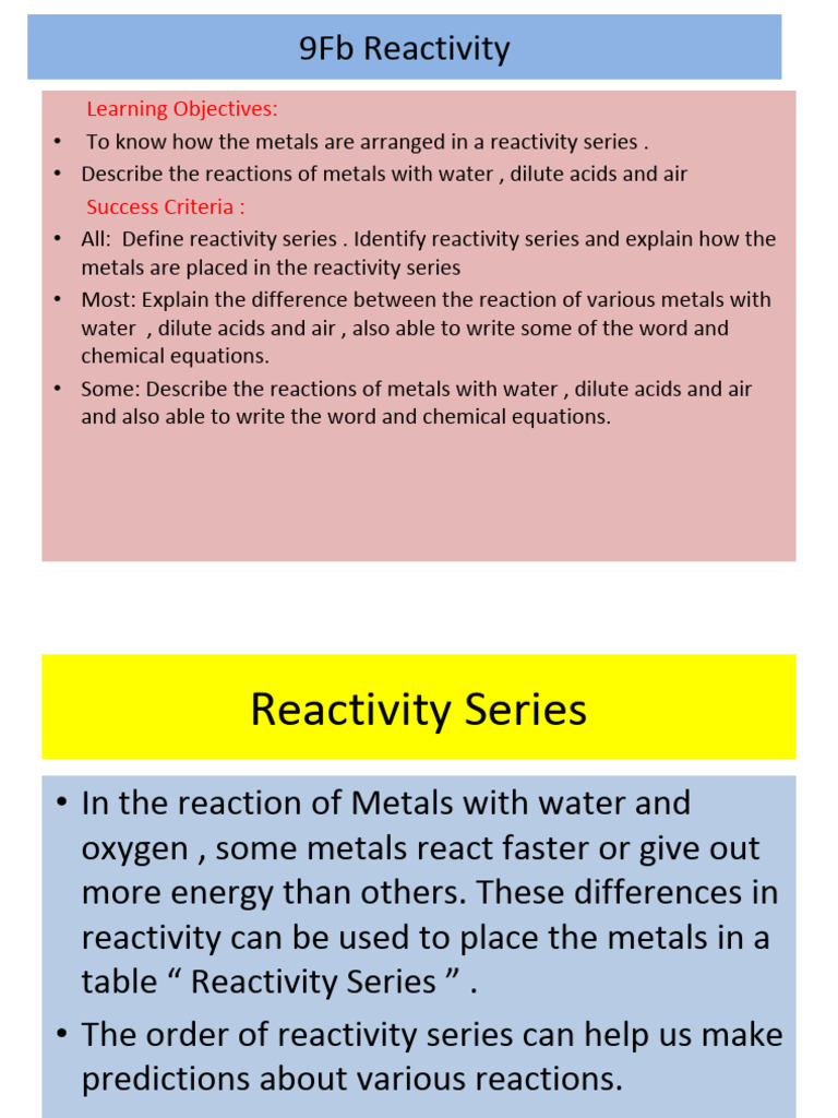 Reactivity Series | PDF