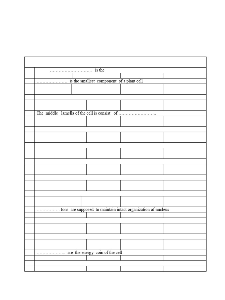 CRP Lecture Wise MCQ | PDF