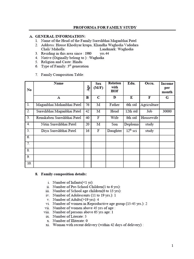 Family Study Proforma | PDF