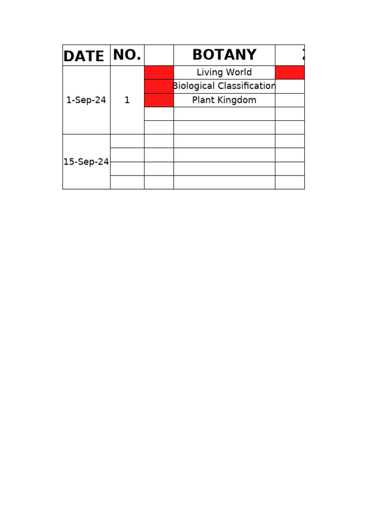TEST (NBTS) Schedule | PDF