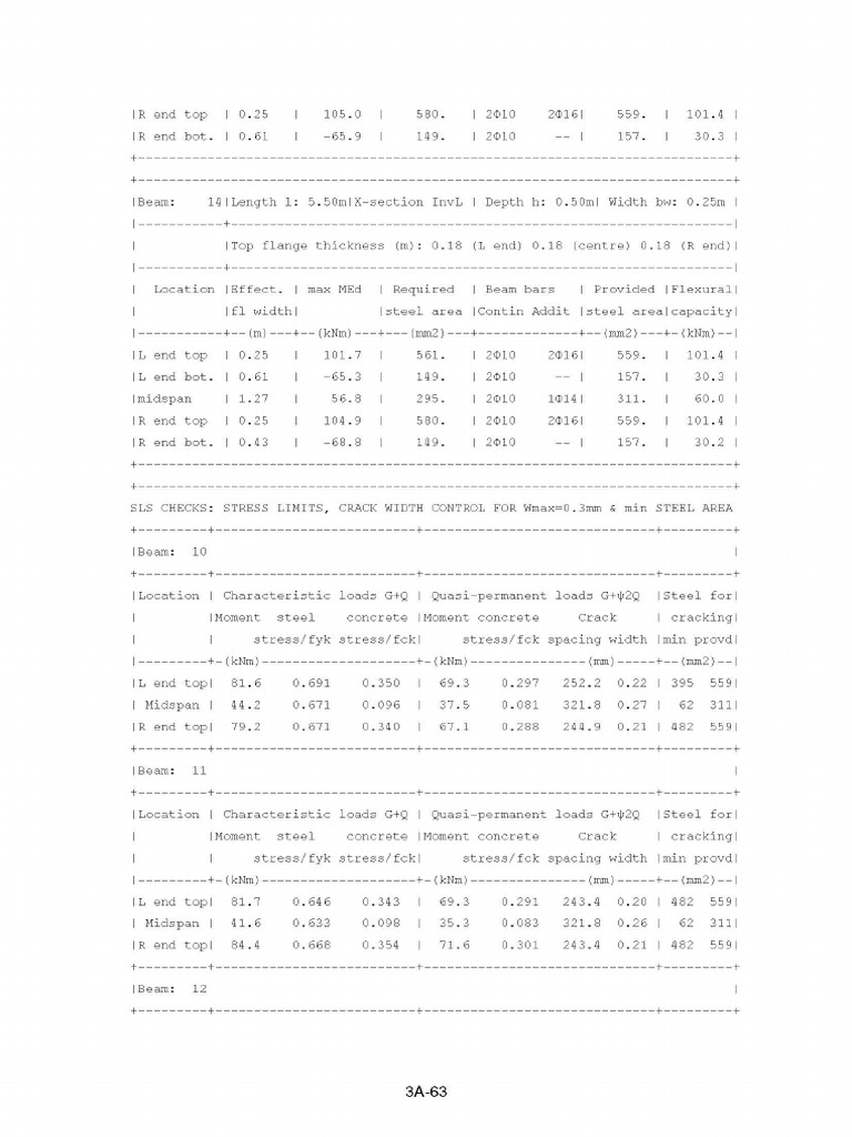 Eurocode 8 Seismic Design of Buildings W Page 355 | PDF