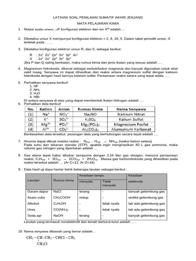 Kisi - Kisi Kimia Kelas 12 Psaj 2023-2024 | PDF
