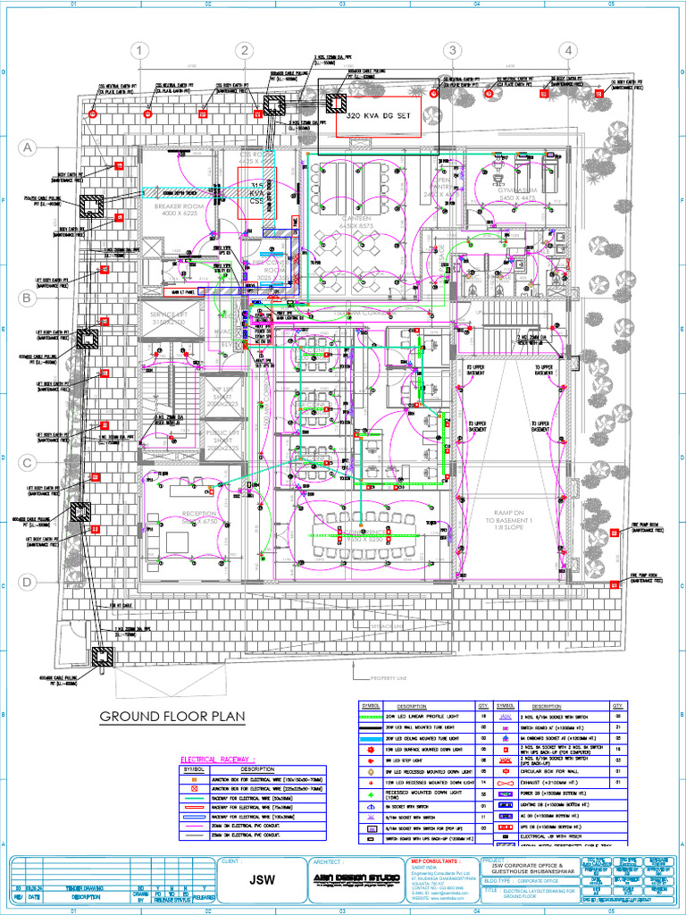 Ele Tender DRG GR Floor | PDF