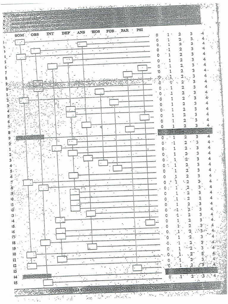 Corrección SCL-90 | PDF