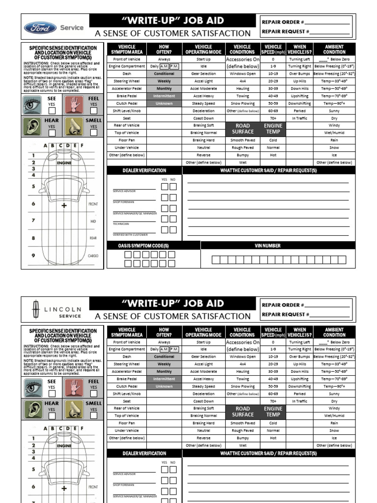 Service Jobaid 1 | PDF