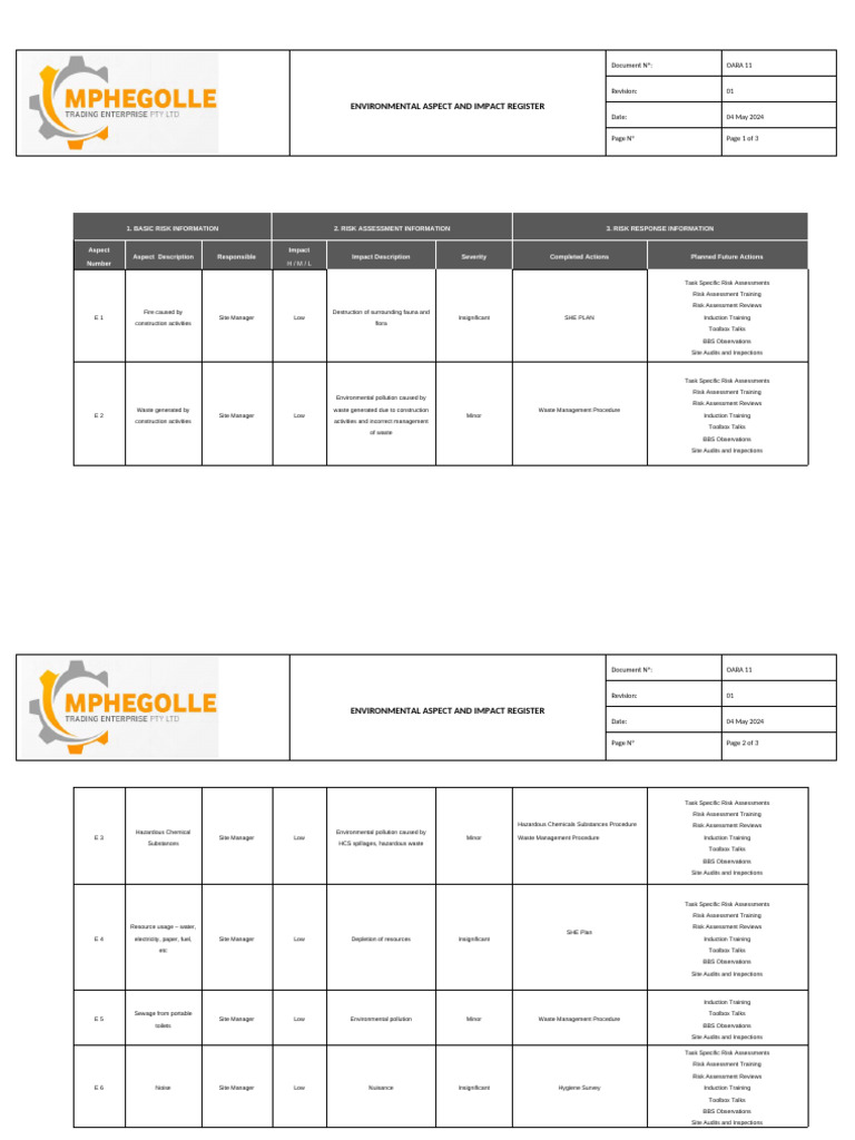 OARA 11 - Environmental Aspect and Impact Register | PDF