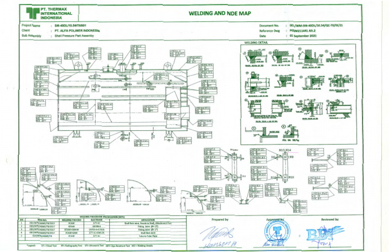 Contoh Welding Map | PDF