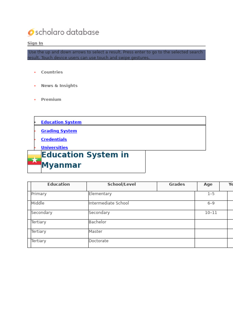 Education System | PDF
