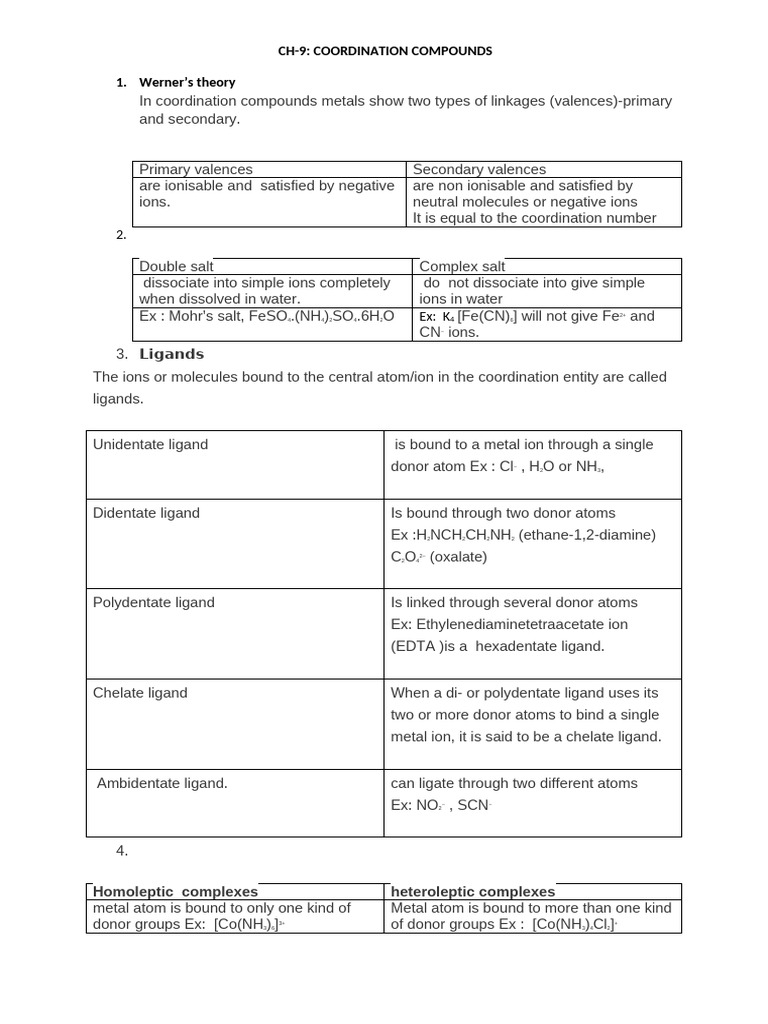 Coordination Compounds | PDF