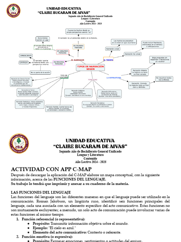C-Map Clase - S4 - Sept 02 Al 06 | PDF